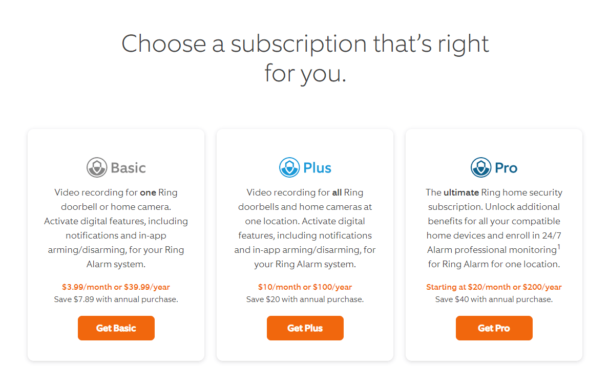 Can You Have Multiple Ring Cameras on One Account? - 2025 ANSWERED!